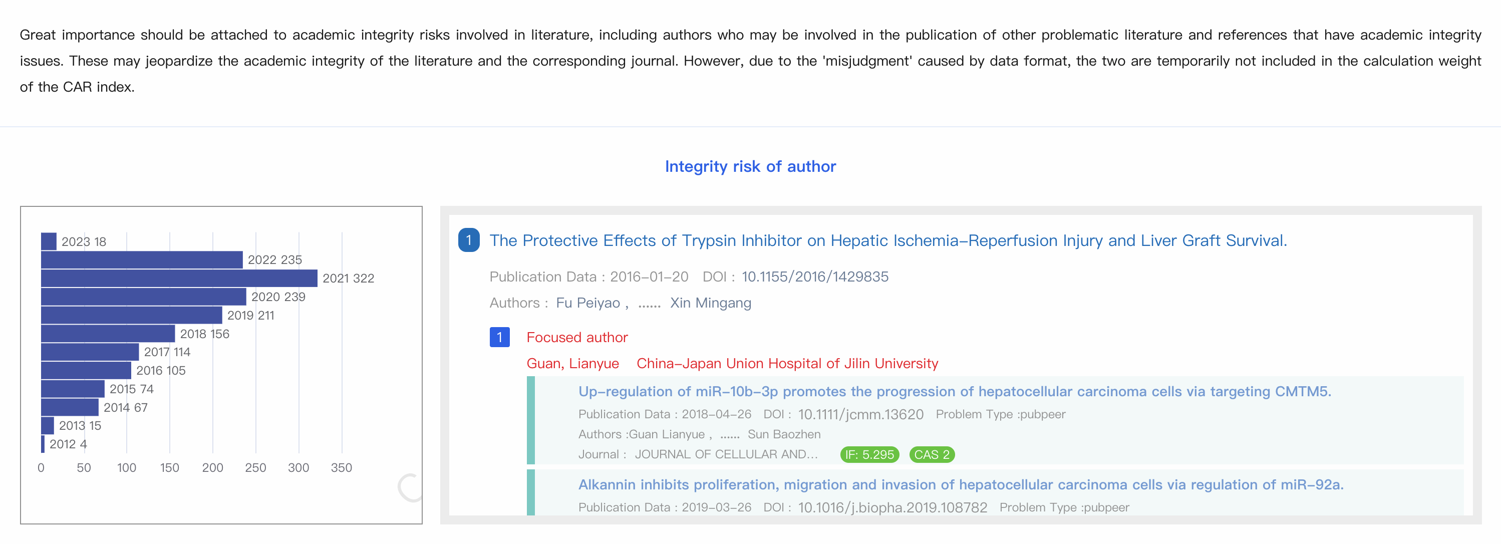 Academic Integrity Risk Index