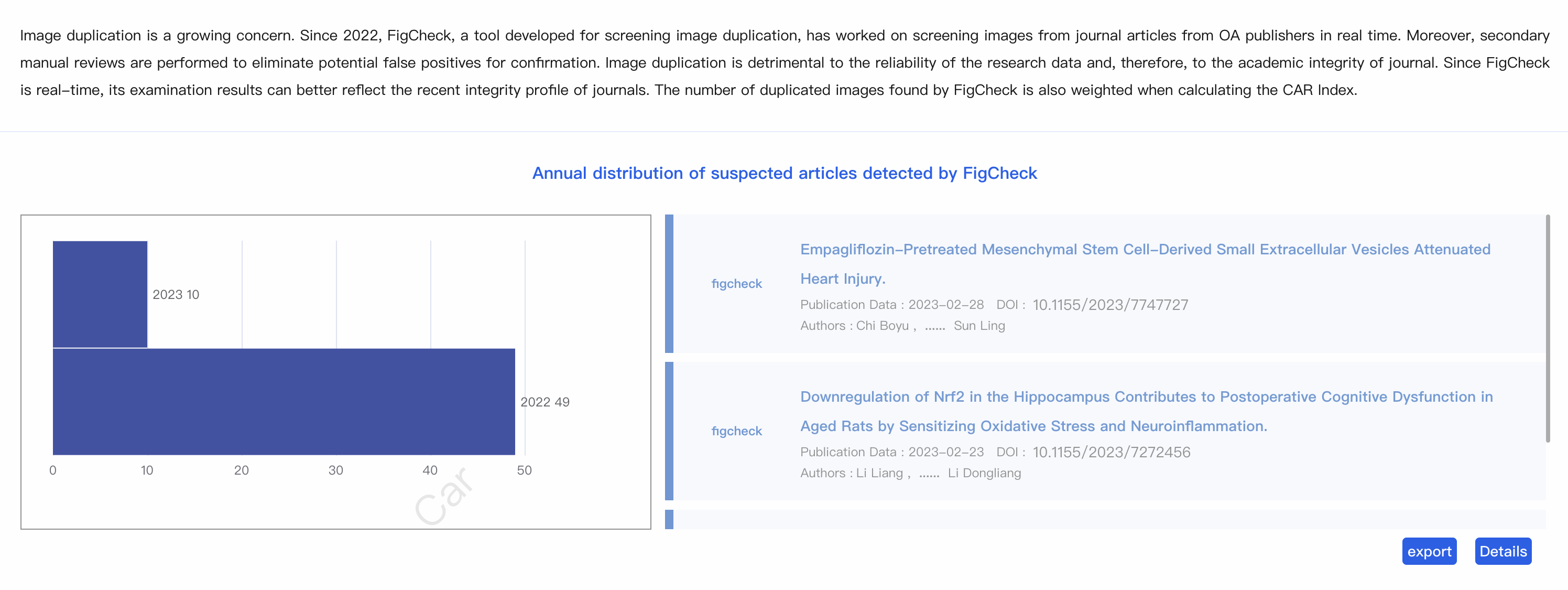 Academic Integrity Risk Index