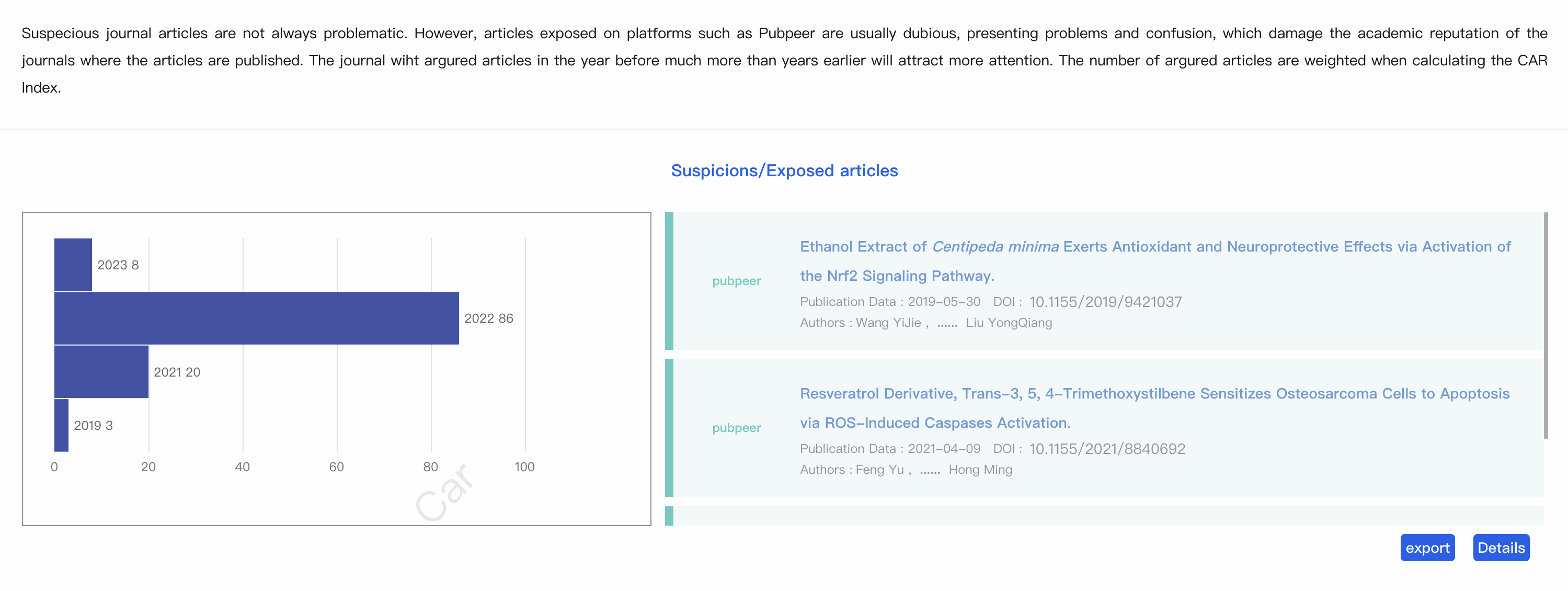 Academic Integrity Risk Index